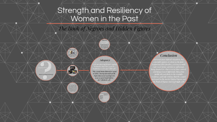 Strength and Resiliency of Women in the Past by Autumn Martin on Prezi