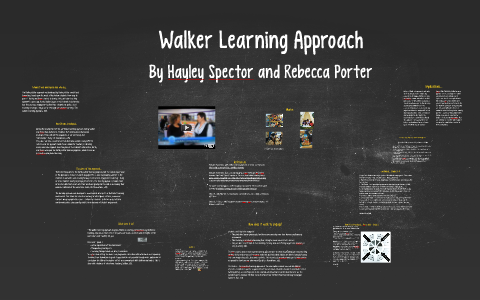 “The walker learning approach engages children in exciting, by Rebecca ...