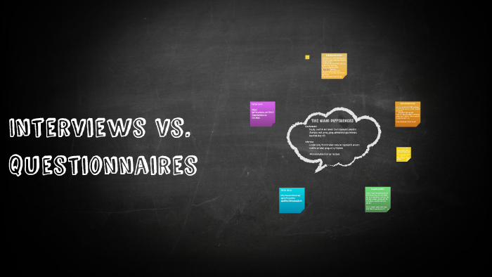 Interviews vs. Questionnaires by Katherine Stearns on Prezi