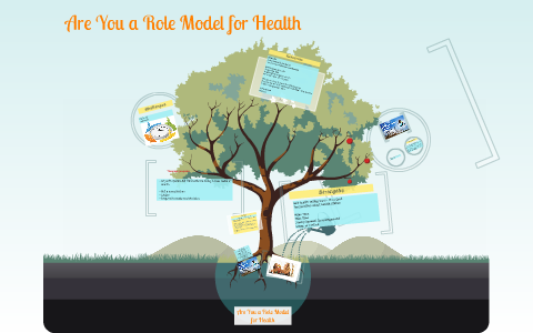 Are You a Role Model of Health (abbreviated) by Sandra Li on Prezi