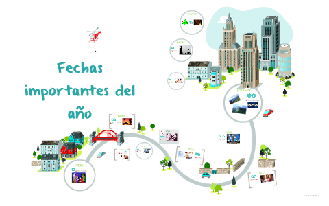 Fechas importantes del año by Yadira Soriano on Prezi