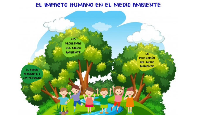 El impacto humano en el medio ambiente by ALEMAN FRANCES on Prezi