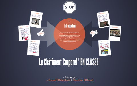 Le Chatiment Corporel ' EN CLASSE ' by Ouissal EL Machkouri on Prezi