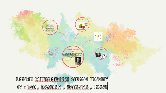 Ernest rutherford by Hannah Johnson