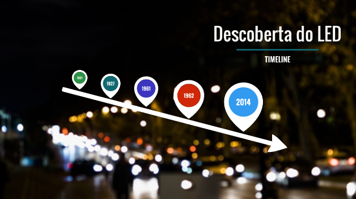 LED TIMELINE by Martim Pires on Prezi