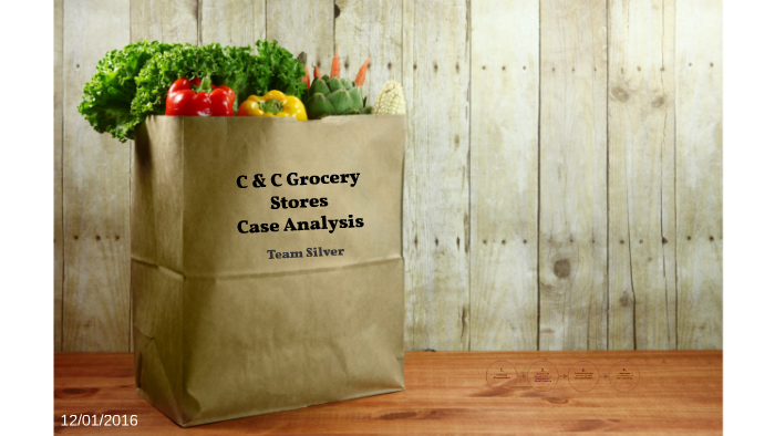 C & C Grocery Store by Julia Riedel on Prezi