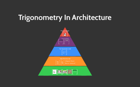 Trigonometry In Architecture by Joe Gobillot on Prezi