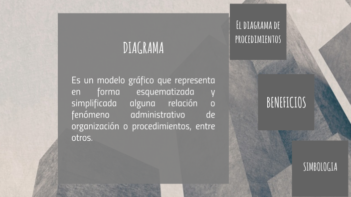 El diagrama de procedimientos by isabel garcia lira on Prezi