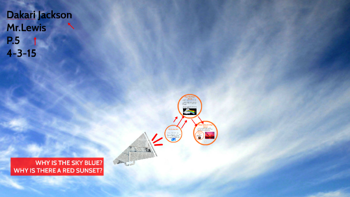 WHY IS THE SKY BLUE? by Dakari Jackson on Prezi