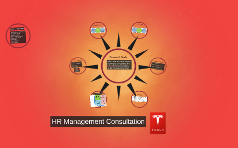 HR Management Consultation - Tesla Motors by Björn Müller on Prezi