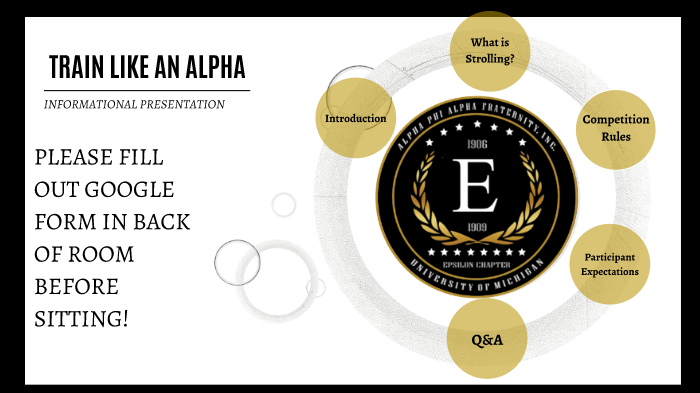 Train Like An Alpha Informational Presentation by Sena Adjei on Prezi