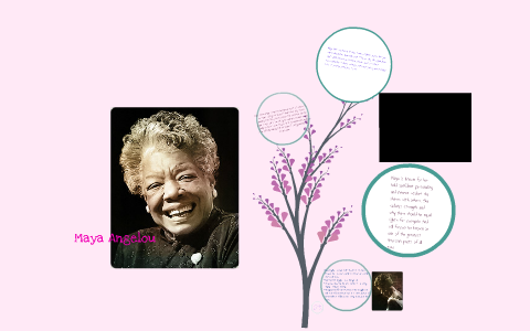 Maya Angelou by Tabitha Giles on Prezi