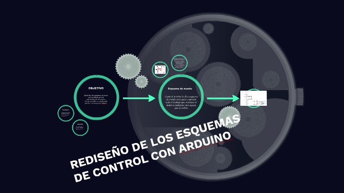 REDISEÑO DE UN ESQUEMA DE CONTROL CON ARDUINO by Fer Eddy on Prezi