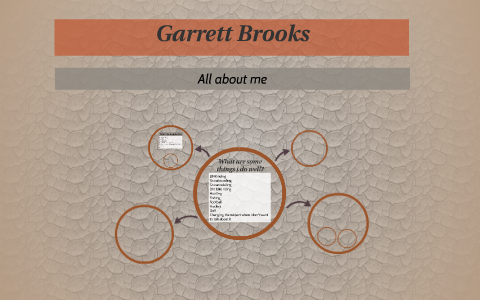 What are some things i do well? by Garrett Brooks