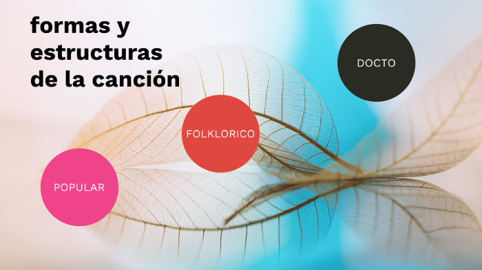 forma y estructura musical by Pali Garrido on Prezi