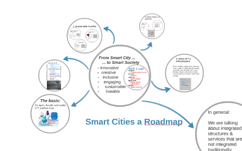 Smart Cities Roadmap by Anthony van de Ven on Prezi