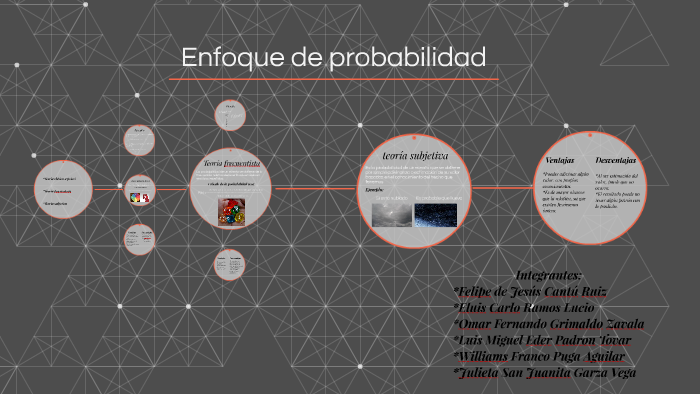 enfoque de probabilidad by Felipe Ruiz on Prezi