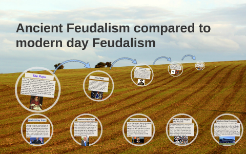 Ancient Feudalism compared to modern day Feudalism by on Prezi