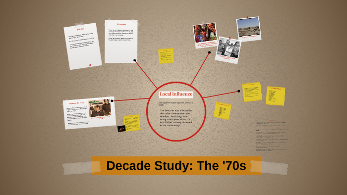 1970s Decade Study by Nathan Brickey on Prezi