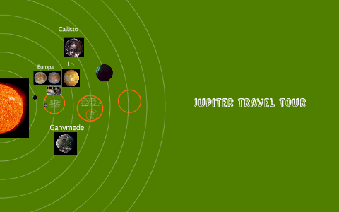 Jupiter Planet Travel Brochure