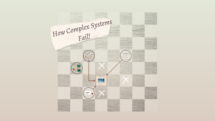 How complex systems fail! by johanna pereira on Prezi