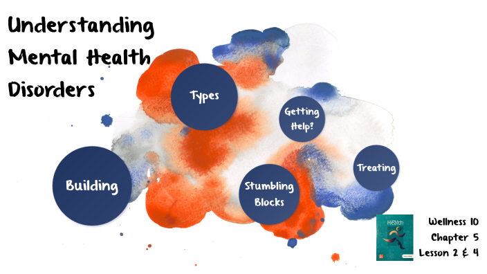 Understanding Mental Health Disorders by Derek Nissley on Prezi Understanding Mental Health Disorders by Derek Nissley on Prezi