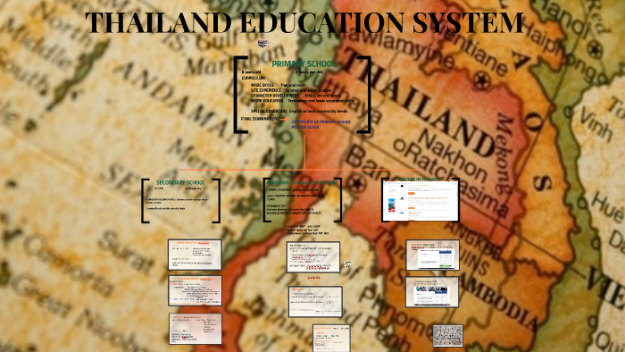 THAILAND EDUCATION SYSTEM by Dennys Parra on Prezi