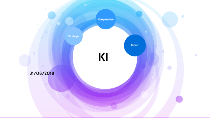 KI by Simone Mader on Prezi