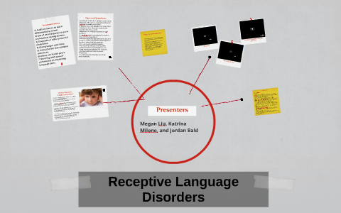 Receptive Language Disorders by Megan Liu on Prezi