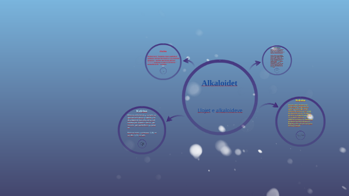 Alkaloidet by Arbnore Dinarama on Prezi