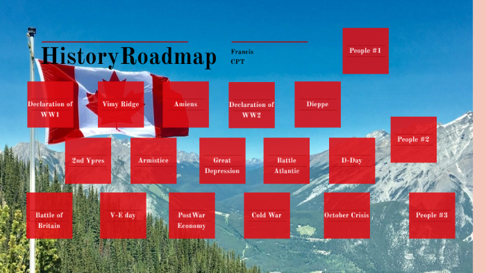 Roadmap CPT history by Francis Nguyen on Prezi