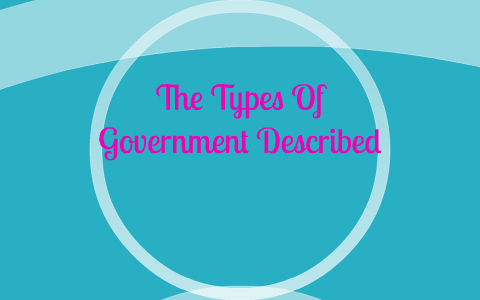 Compare and contrast the 10 types of government by Parker Ward on Prezi