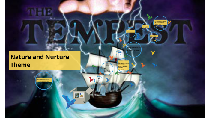 The Tempest - Nature and Nurture by E Booth on Prezi