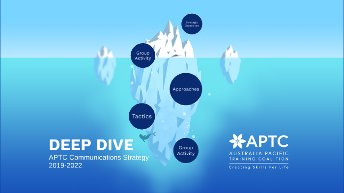 Deep Dive: Strategic Priorities / Approaches and Tactics by Bellatrix ...