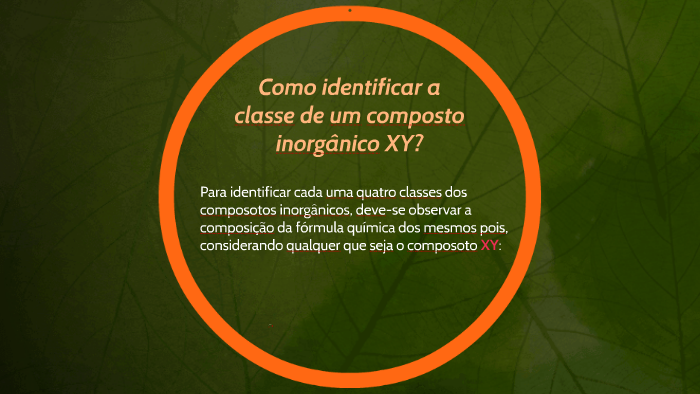 Identificação de compostos inorganicos by Amadeu Afonso on Prezi