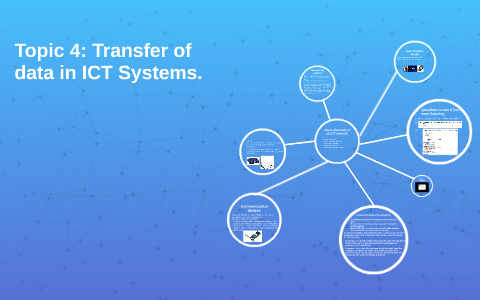 Topic 4: Transfer of data in ICT Systems. by Jay Patel on Prezi