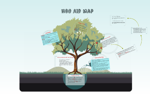 NGO Aid map by Megan B on Prezi