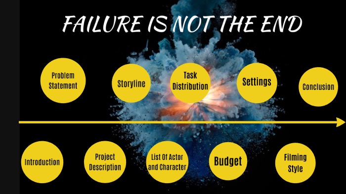 FAILURE IS NOT THE END by Mel Nicole on Prezi