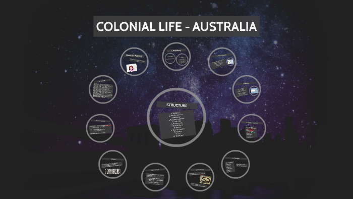 COLONIAL LIFE - AUSTRALIA by Lisa Bierschneider on Prezi