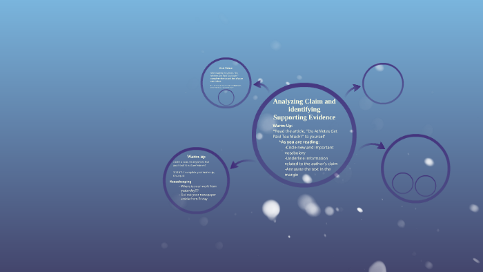 Analyzing Claim and identifying Supporting Evidence by Shannon Mak on Prezi