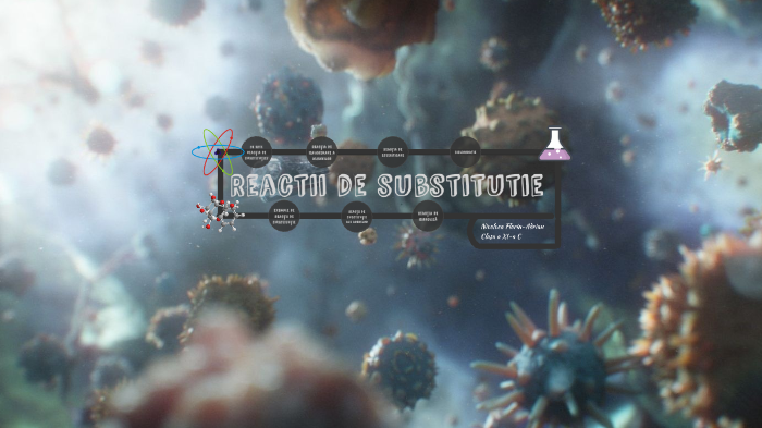 Reactii de substitutie by owneed on Prezi