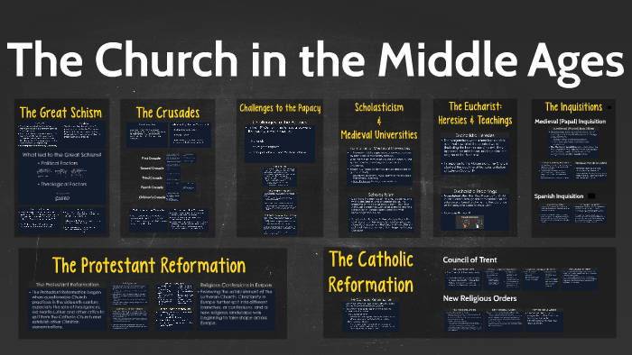 The Church in the Middle Ages by patrick higgins on Prezi
