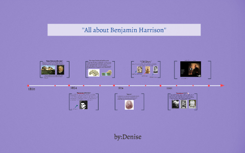 All about Benjamin Harrison by denise ceballos