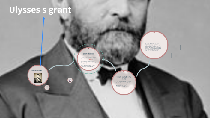 njhhg by Lisa Thompson on Prezi