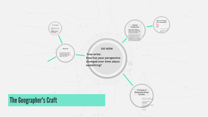 Geographic Inquiry Method by Summer Johnson on Prezi