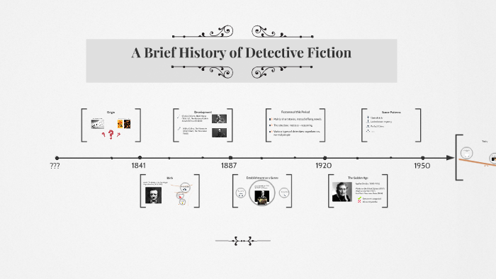 A Brief History of Detective Fction by Katherine Yao on Prezi