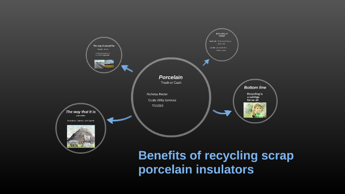 Benefits of recycling scrap porcelain insulators by jessi rector on Prezi
