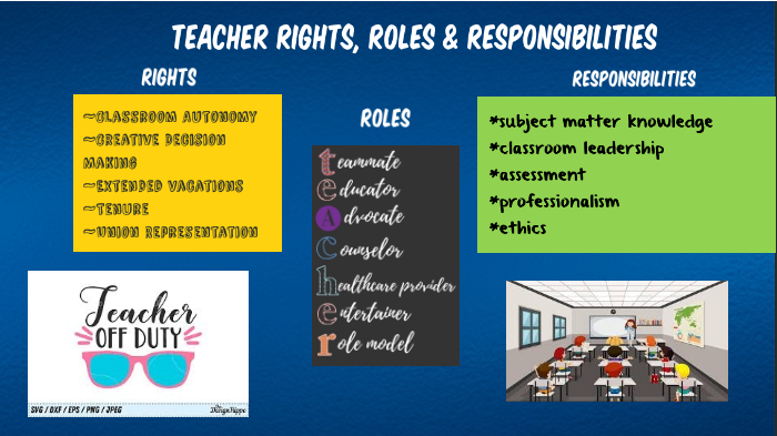 Teacher Rights, Roles & Responsibilities by Kasey Jones on Prezi