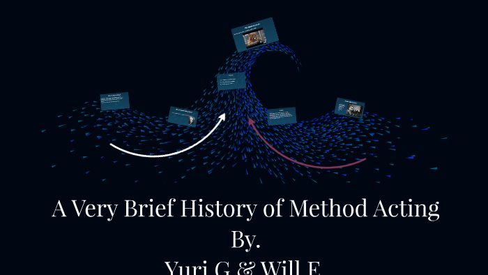 A Truly Very Brief Introduction to the History of Method Acting by Yuri ...