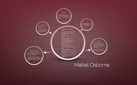 Mabel Osborne by Emma Chynoweth on Prezi